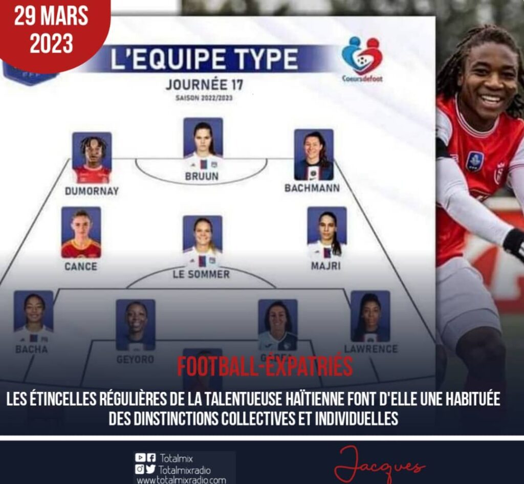 FOOTBALL-EXPATRIÉS: CORVENTINA À LA TABLE DES MEILLEURES JOUEUSES DU ...